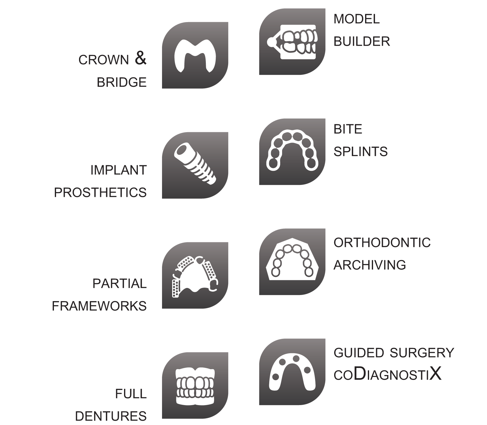 Laboratory | Opera System